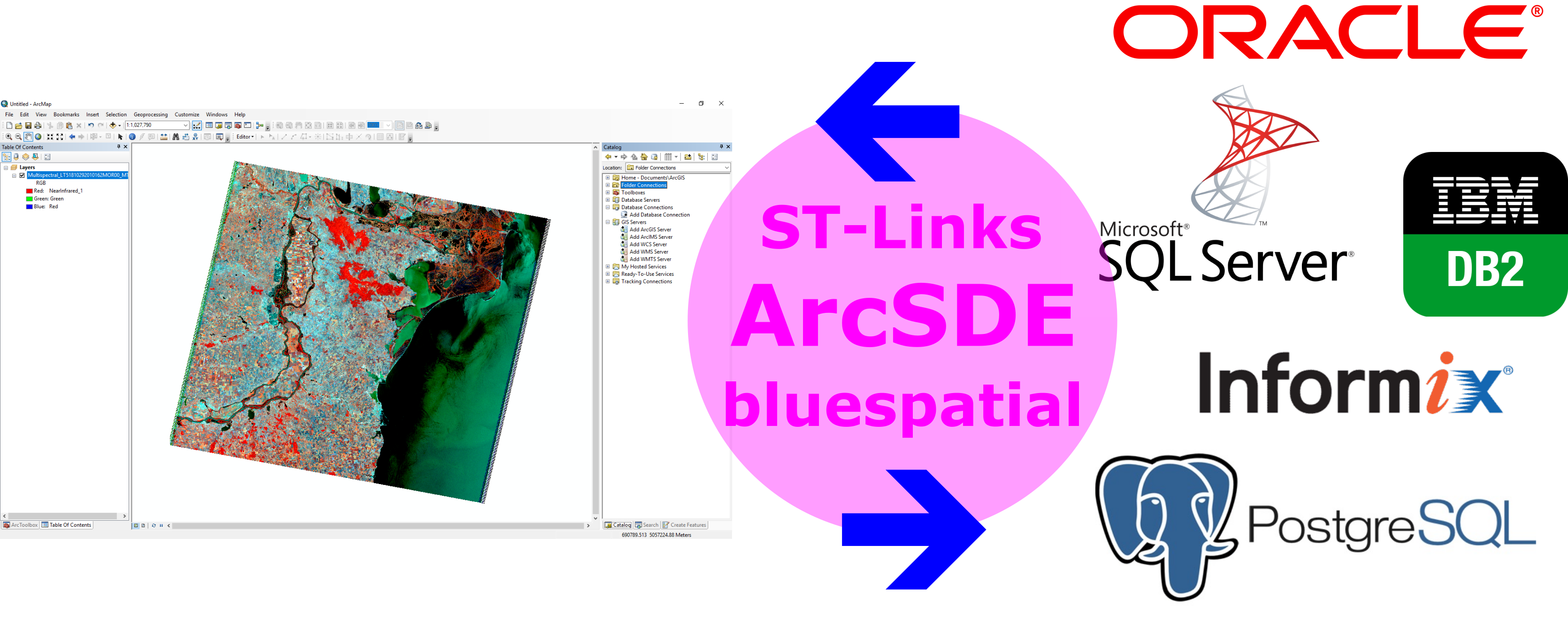 Store your spatial data in a Relational Database Management System (RDBMS) Store your spatial data in a Relational Database Management System (RDBMS)