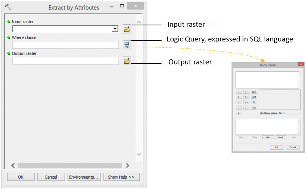 Extract A Raster By Attributes Using Arcgis