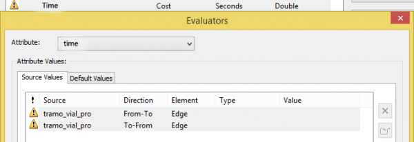 Creating A Network Dataset Using Arcgis
