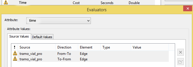 Creating a Network Dataset using ArcGIS