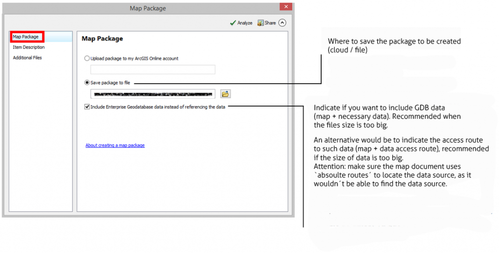 Packaging maps in ArcGIS (Package Maps)