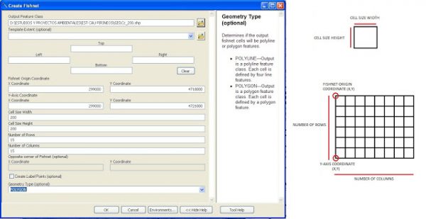 Creating a fishnet grid using ArcGIS 10 Creating a fishnet grid using ArcGIS 10