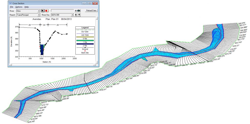 What is HEC-RAS and what is it useful for?