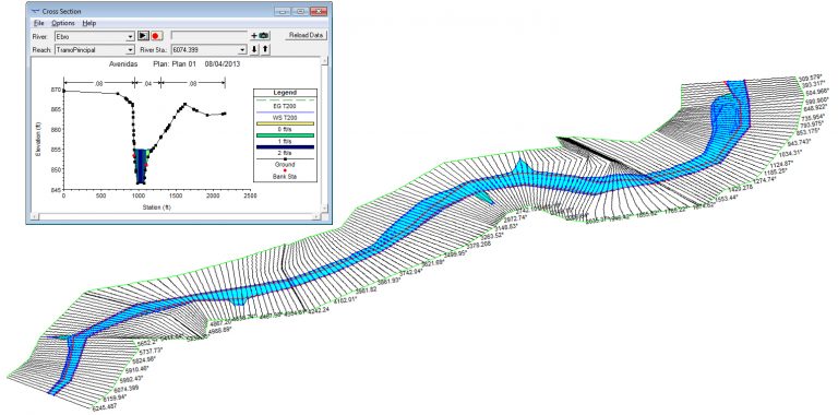 What is HEC-RAS and what is it useful for?