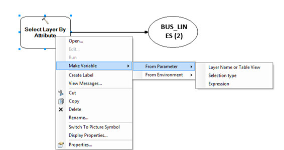 Building Tools In Arcgis With “modelbuilder” 6448