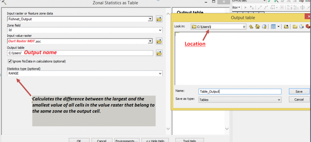 Calculations in ArcGIS: Relative Relief