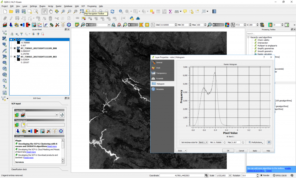 Simple Methodology For Water Data Extraction Using Qgis And Sentinel 2