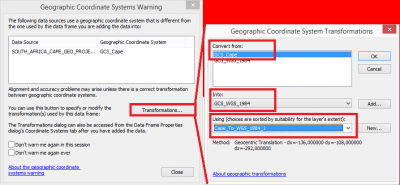 Simple example on how to work properly with Coordinate Systems in ArcMap