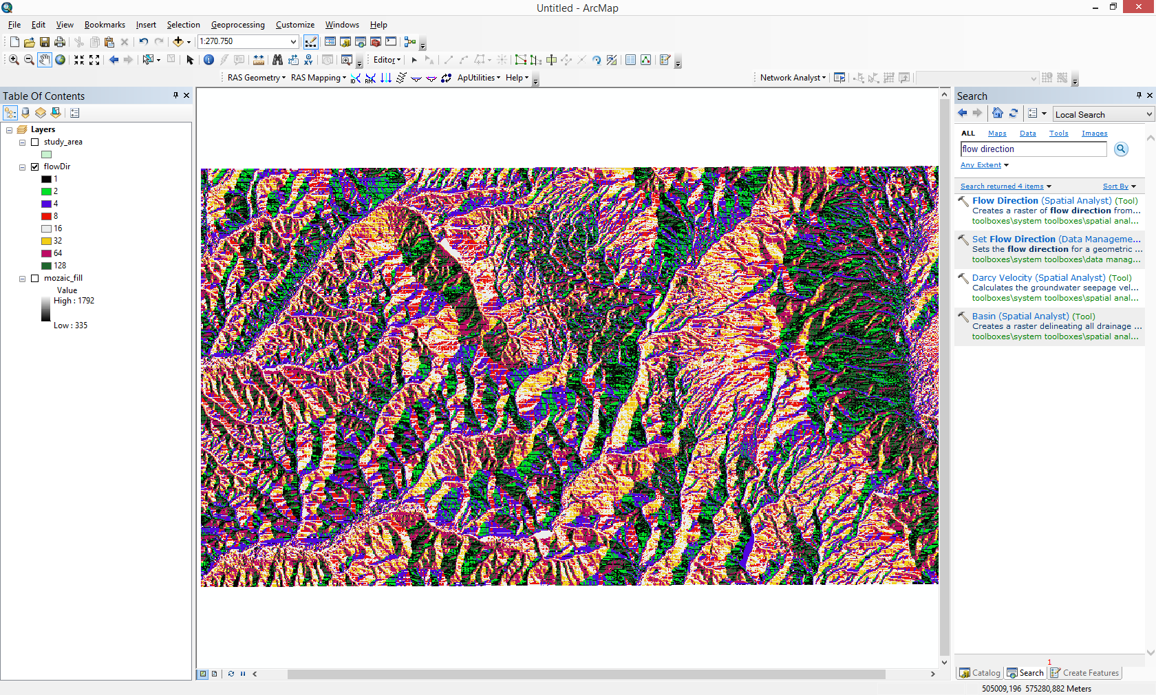 How To Determine A Contributing Areacatchment Above A Predefined Location Using Arcgis