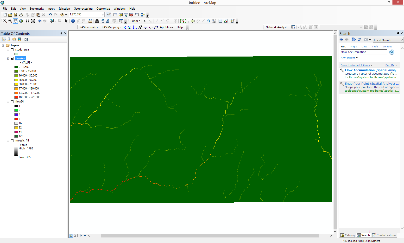 How To Determine A Contributing Areacatchment Above A Predefined Location Using Arcgis