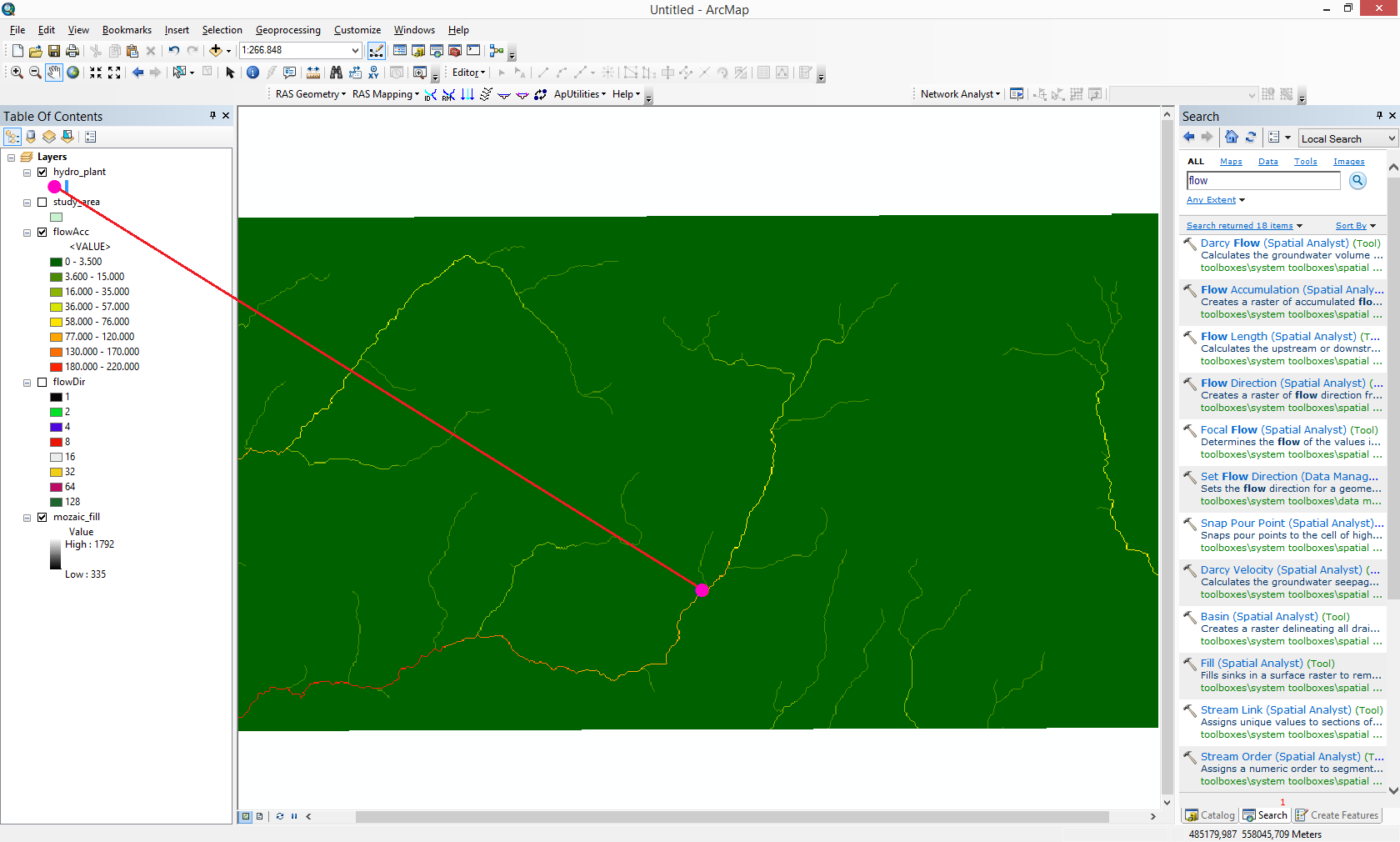 How To Determine A Contributing Areacatchment Above A Predefined Location Using Arcgis