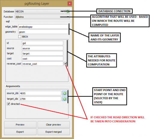 Simple Route Analysis With Pgrouting And Qgis Gis Course Tyc Gis